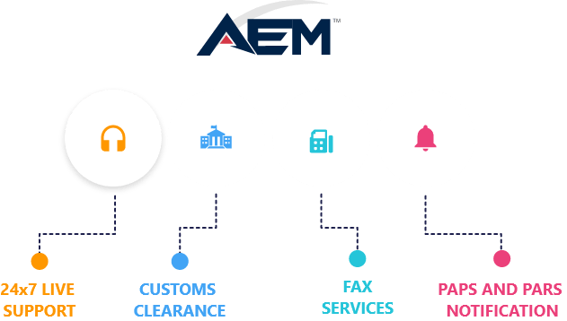 eManifest Portal for U.S & Canada | ACE/ACI eManifest Software
